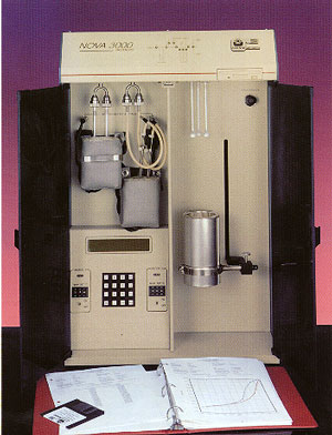 Surface Area Analyzer