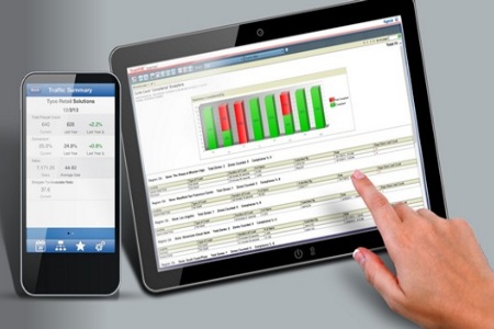 Tyco Retail Solutions Unveils New Applications On The TrueVUE Platform