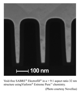 Novellus, ATMI and Enthone Introduce Enhanced Electrochemical ...
