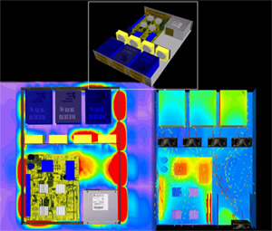 Improvements For Integration Of Thermal And EMC Simulation