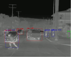FLIR Thermal Datasets For Algorithm Training