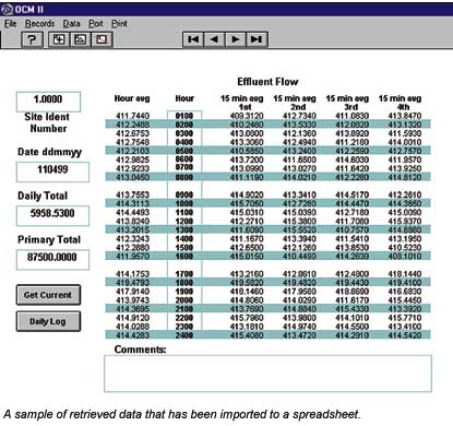 New software program helps a manufacturing facility streamline its data ...