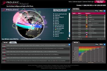 Prolexic Tracks More Than 47 Million DDoS Attack Bots Worldwide Public ...