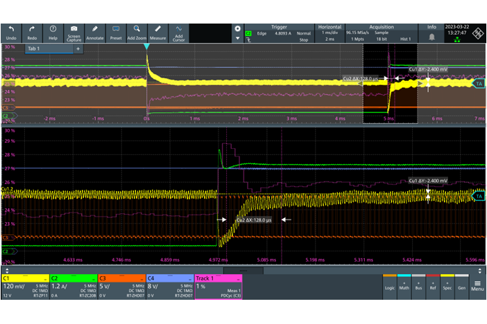 Load Transient Response Enhancing Loop Stability Testing