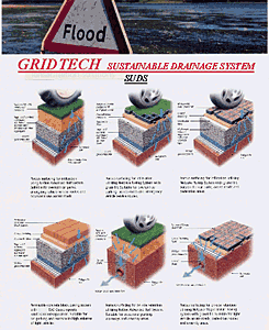 Combined Resources Provides A Series Of SUDS Solutions