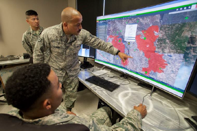 The Benefits And Challenges Of Situational Awareness