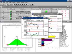 SPC Software Enhancement