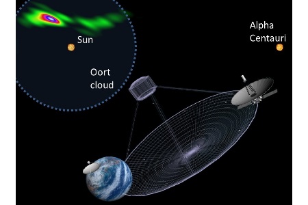 BL Lacertae - The Hottest Cosmic Hearth