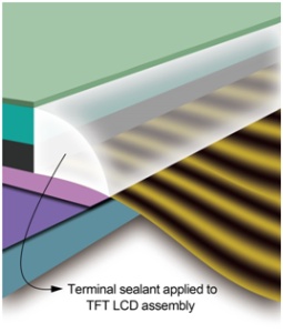 New High-Performance Terminal Sealant For TFT LCD Displays From Dow Corning