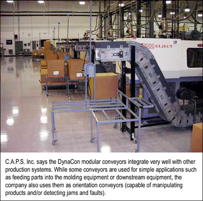 'Transforming' Conveyor System Helps Businesses Grow...And Grows Itself ...