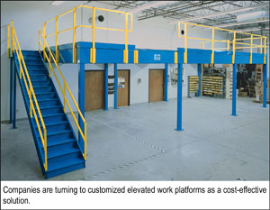 A Prime Warehouse Solution: Double Or Triple Floor Space With Elevated ...
