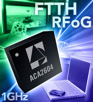 ANADIGICS Introduces High-Bandwidth RF Amplifier For Fiber-To-The-Home ...