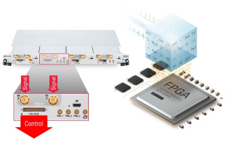 Keysight Technologies Expands Its AXIe Wideband Digital Receivers On ...