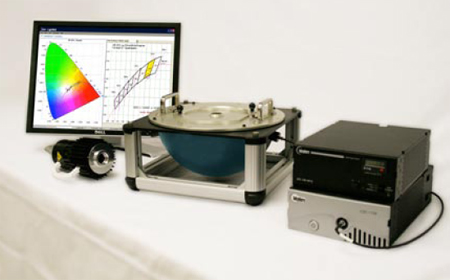 Halfmoon System: Efficient 2π LED Measurement