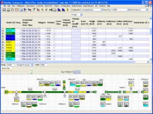 EnergySolutions Successfully Deploys Pipeline Scheduling Software At Suncor