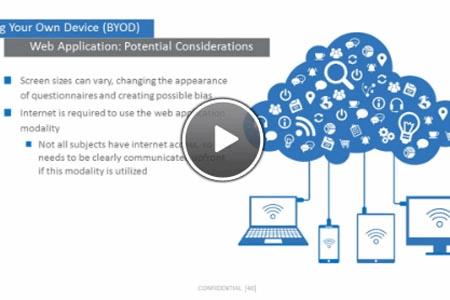How To Select The Most Effective eCOA Modality For Your Study