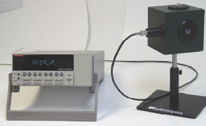 Laser Power Measurement Systems - SphereOptics LLC