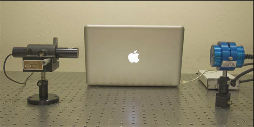 Photon Beam Profilers Operate On Apple® Computers