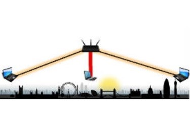 Researchers Confirm 'Realistic' Answer To Quantum Network Puzzle