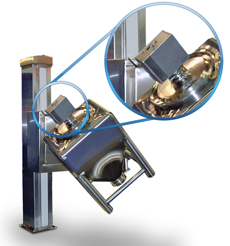 LANCIR II System: Blend Uniformity