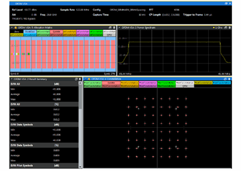 Pre-5G-NR Signal Generation And Analysis