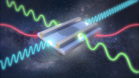 Pivotal Discovery In Sensor Technology To Combat Water Contamination ...