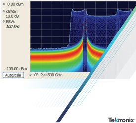 DPX Acquisition Technology For Spectrum Analyzers Fundamentals