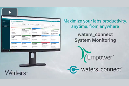 waters_connect System Monitoring Software