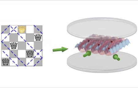 Puzzling On A Quantum Chessboard