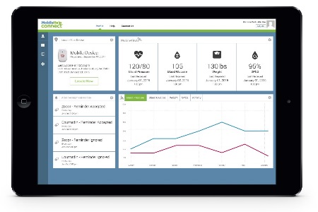 MobileHelp Provides 'Vital' Connection Point Between Emergency Response ...