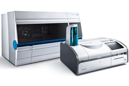 Propelling Cell And Gene Therapies From Concept To Commercialization