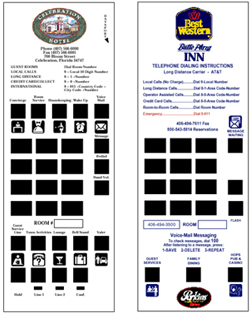 Telephone Faceplates