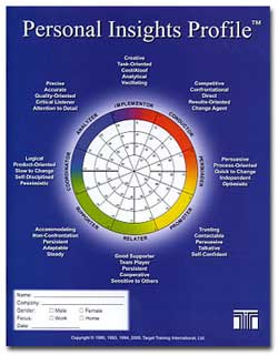 Personal Insights Profile