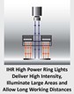 New High Power Machine Vision LED Ring Lights At LDDLIGHT.com