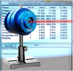 MKS Announces New Ophir NanoScan Scanning Slit Laser Beam Profilers for ...