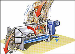 Dewatering Compactor