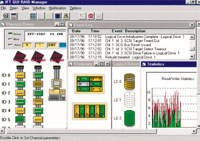 RAID Management Software