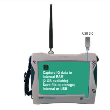 IQ Capture And Streaming For Monitoring Spectrum