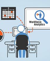 Workforce Absence Manager Attendance Management Software