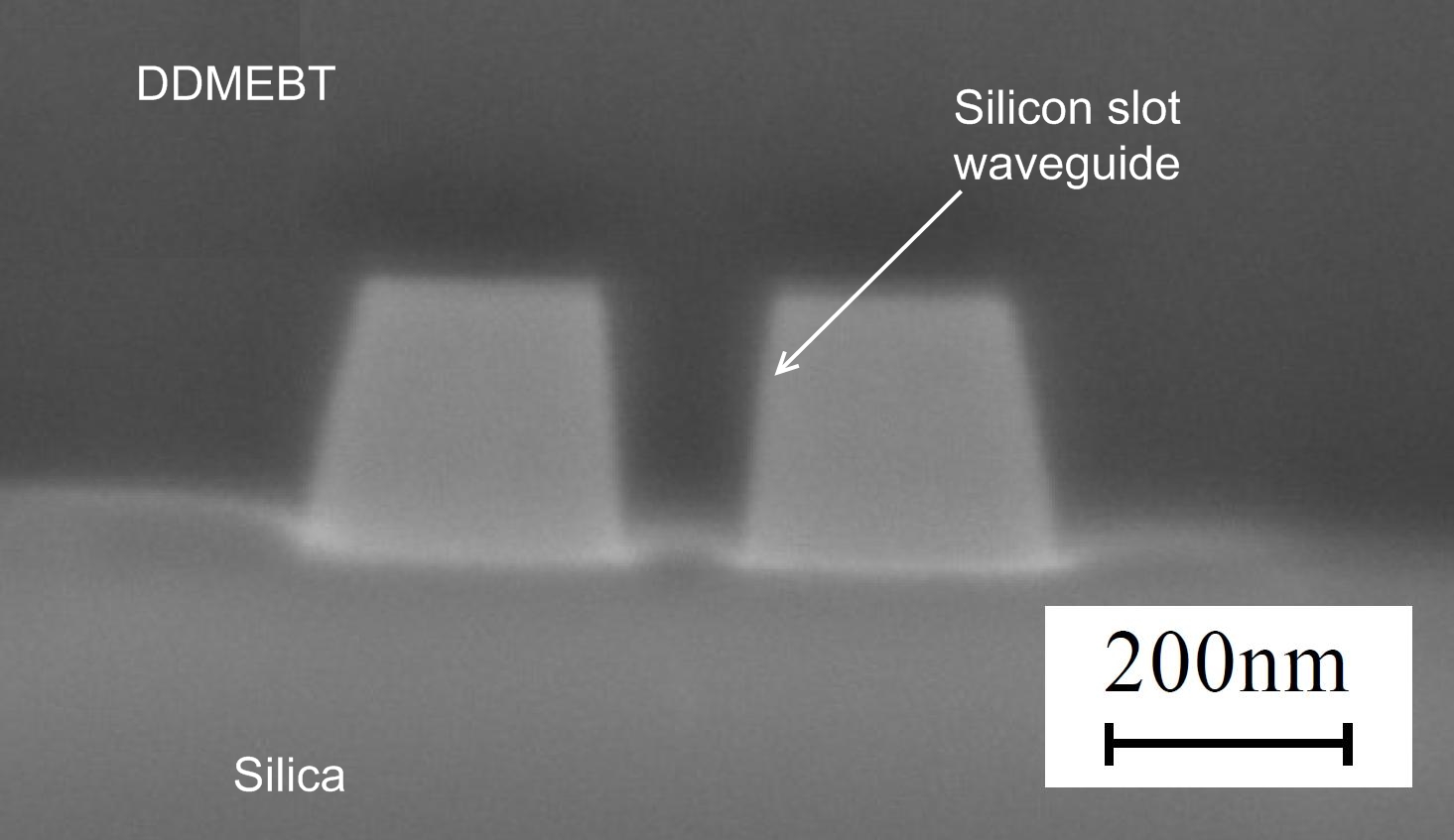 All-Optical Signal Processing Achieved With Silicon-Based Integrated ...