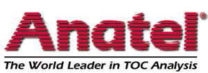 Anatel Corporation