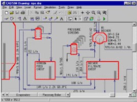 Pulp and Paper Online: Digital Marketplace for the pulping, paper and ...