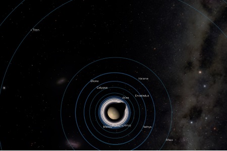 Improved Saturn Positions Help Spacecraft Navigation Planet Studies ...