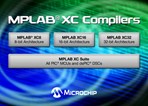 Microchip Simplifies C Compiler Line, Provides Best Execution Speed And Code Size For All PIC ...