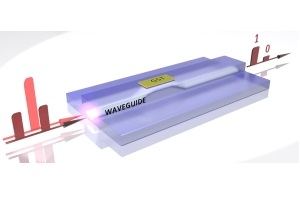 Permanent Data Storage With Light