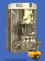 Ross Offers New Laboratory Dual Shaft Mixer
