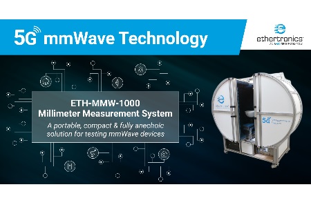 New Portable Millimeter Wave Measurement System From Ethertronics