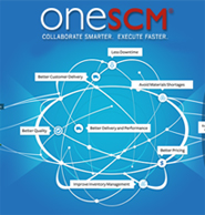 TAKE Solutions Releases Latest Version Of OneSCM Extended Supply Chain ...
