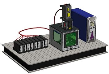 LIBS System Configuration AvaLIBS Modules