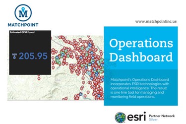 Operations Dashboard